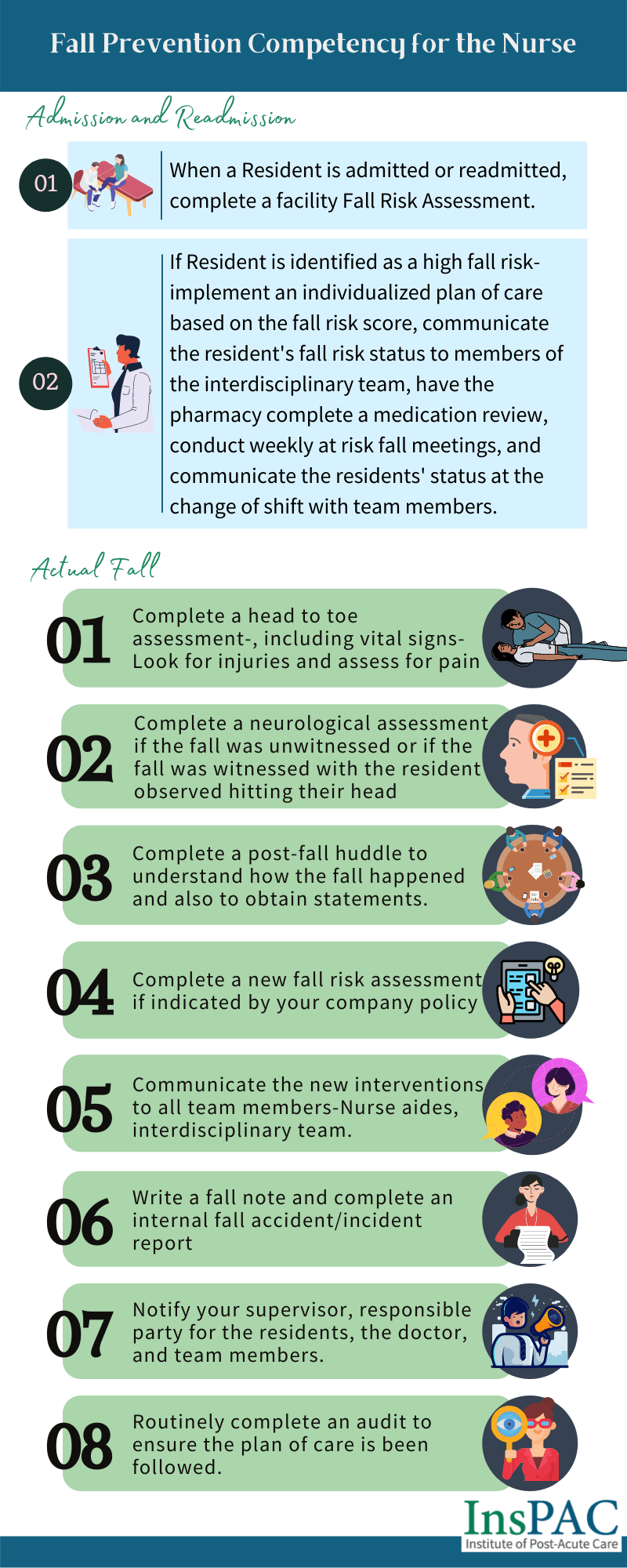 Resources | The InsPAC